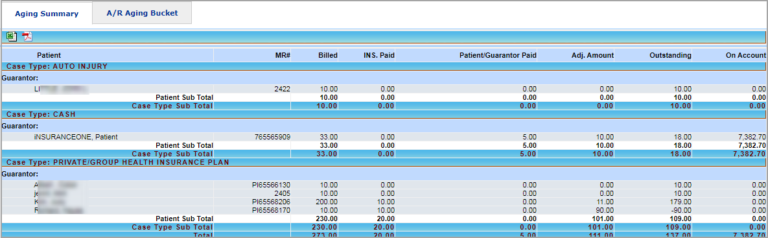 D3. Summary – Patient/ Guarantor Balance And Aging Report ...