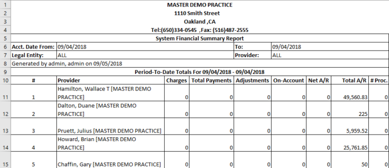 J1 Excel 2 | PracticeSuite - Help