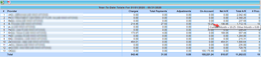 J1. System Financial Summary Report – PracticeSuite – Help
