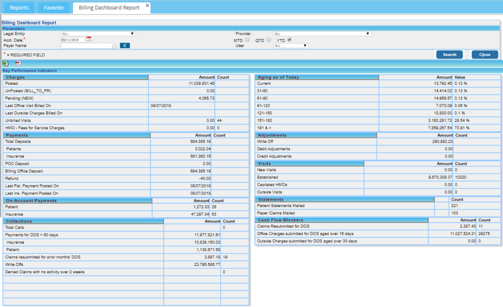 billing-dashboard-report-1 – PracticeSuite – Help