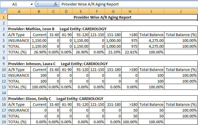 Sample excel provider wise ar aging report PracticeSuite Help
