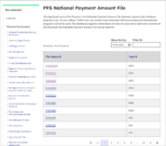 Uploading CMS Fee Schedules – PracticeSuite – Help